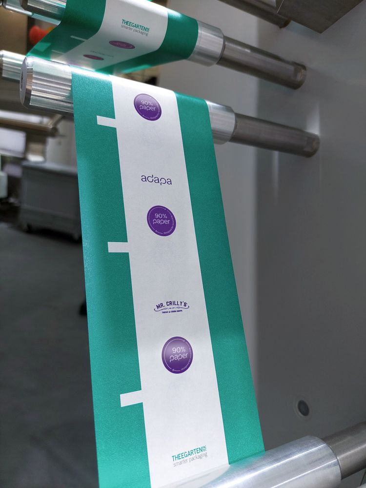 Packing confectionery with the recyclable paper-based twist wrap